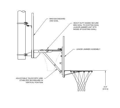 Junior Jammers – Youth Basketball Backboard Adaptors