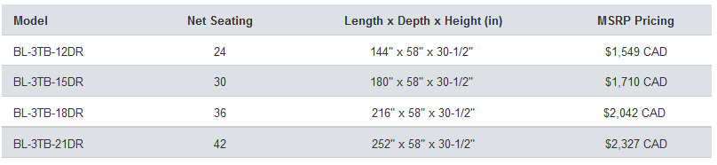 How To Determine What Size Of Bleachers Your Facility Needs
