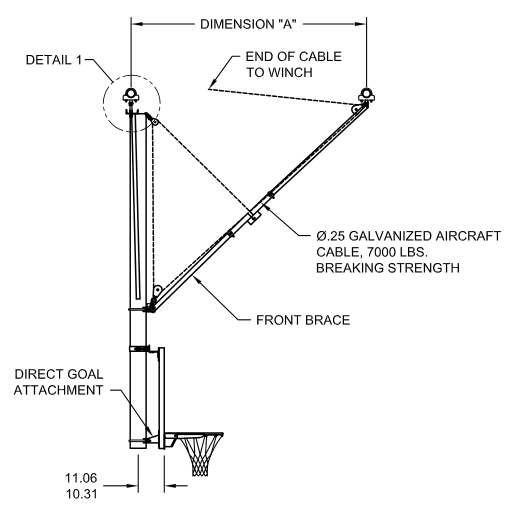 Selecting a Single-Post Basketball Backstop