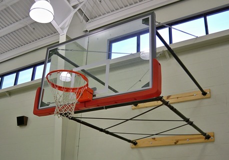 Wall Mounting Solutions for Basketball Backstops