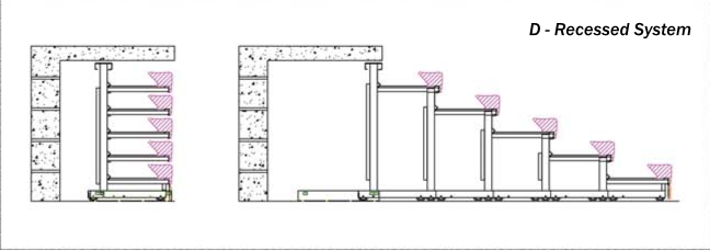 Configuring Telescopic Bleacher Systems